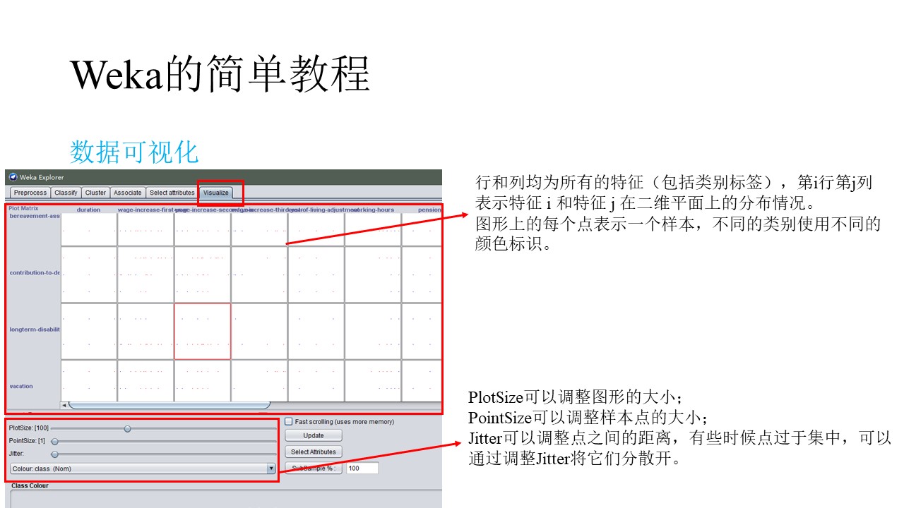 Weka软件使用教程（入门级）-CSDN博客