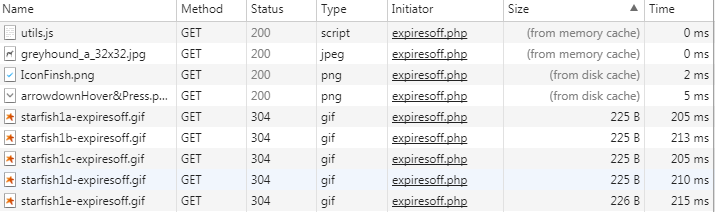 HTTP缓存机制的Etag、Last-Modified、If-None-Match和If-Modified-Since、Expires和Cache-Control笔记_if none ...