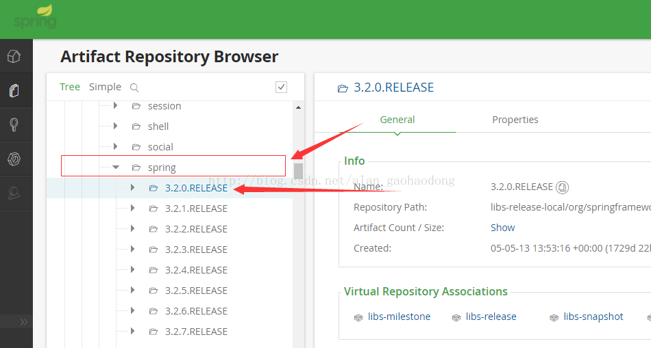 官网下载Spring的jar包教程_spring4下载_普通网友的博客-CSDN博客