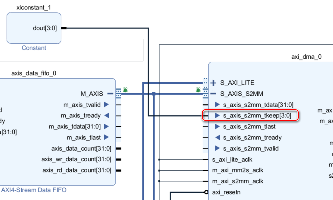 zcu102_8_AXI_STREAM实现AXI_DMA_bt_的博客-CSDN博客