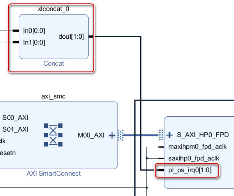 zcu102_8_AXI_STREAM实现AXI_DMA_bt_的博客-CSDN博客
