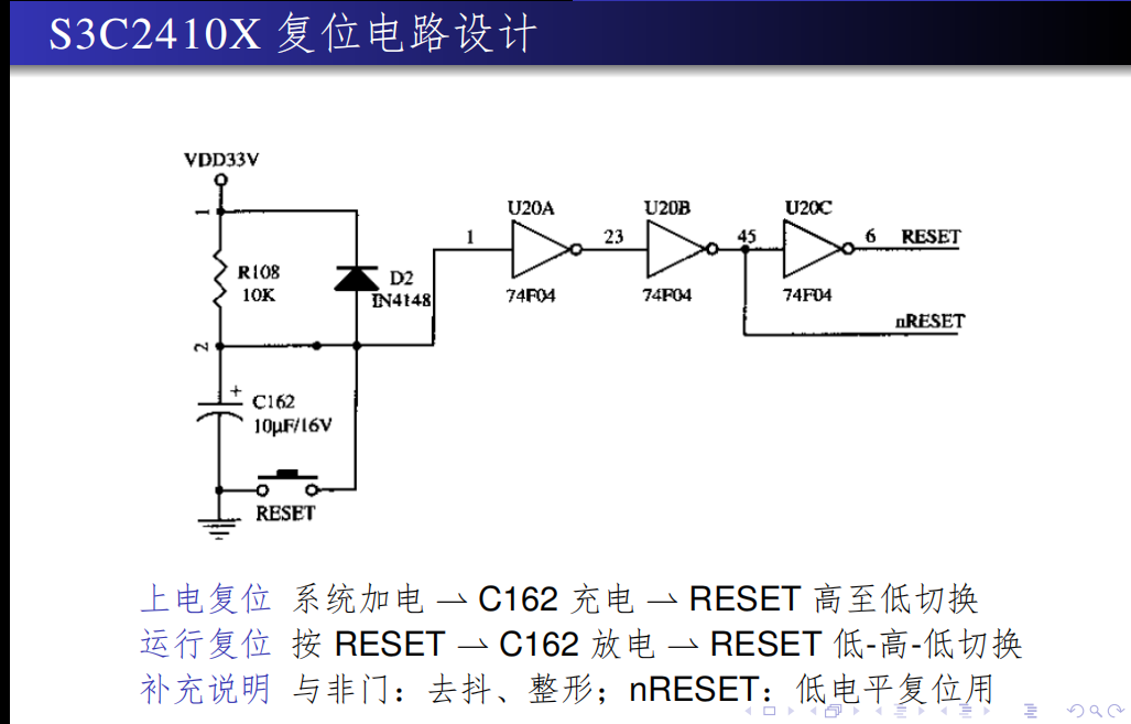 S3C2410复位电路解读_s3c2440a复位电路-CSDN博客