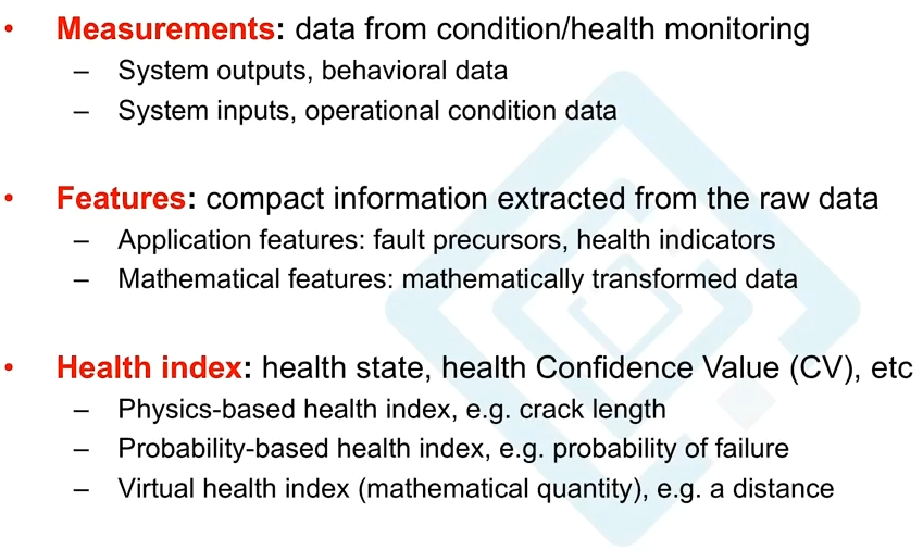 【PHM】PHM算法与智能分析技术——智能维护技术引述_phm理论-CSDN博客