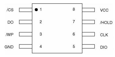 Flash Rom存储器W25Q16/W25X16_25q16是多大容量的-CSDN博客