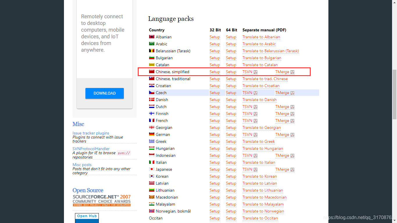 Windows下搭建svn服务器 Visual Svn Server Virtual Svn Server Csdn博客
