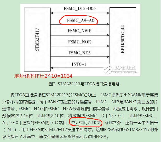 【STM32+FPGA+FSMC】31，FSMC熟练掌握；KEIL5生成bin文件；SDRAM的使用；IAP检验码 2019年04月10日_stm32 fmc fpga-CSDN博客