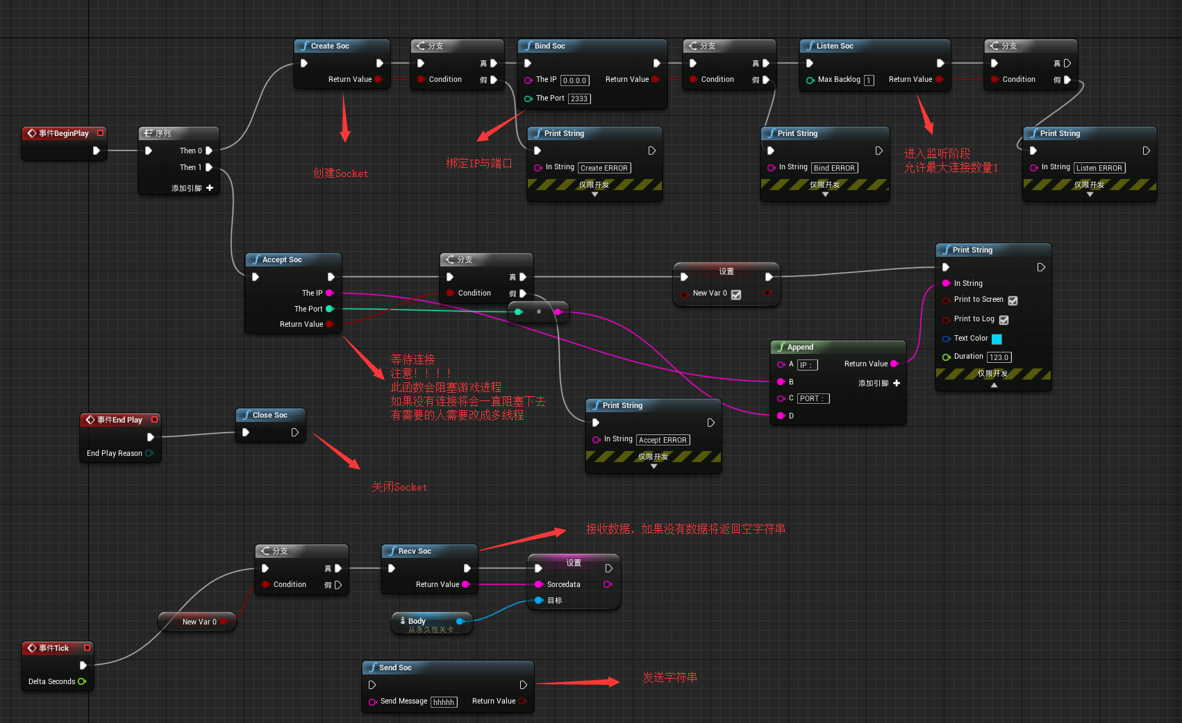 在UE4上进行TCP Server的创建与通讯_ue4 tcp通讯-CSDN博客