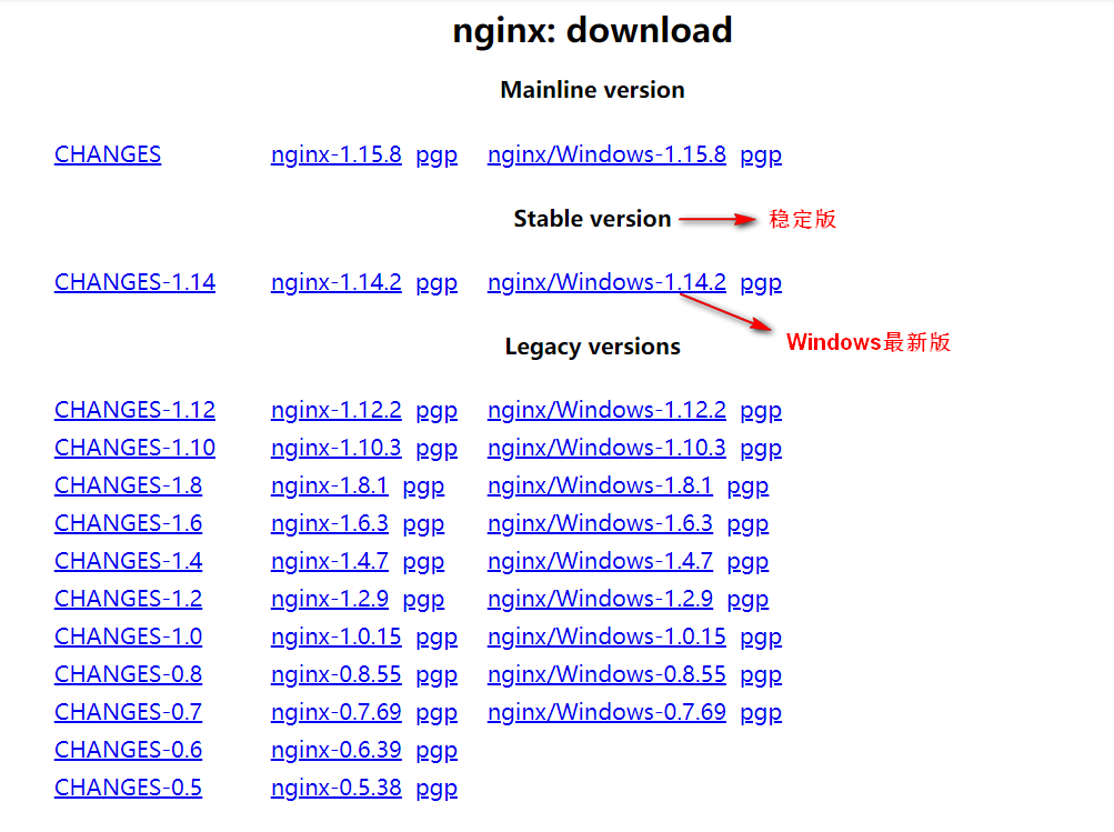 WindowsServer安装Nginx并将其设置为后台服务_windows server nginx后台启动-CSDN博客