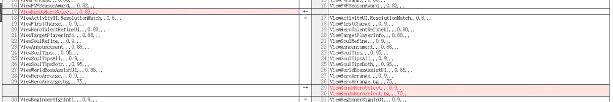 自动对比两个svn版本之间excel文件的差异，并导出成html文件_svn git log excel文件怎么对比-CSDN博客