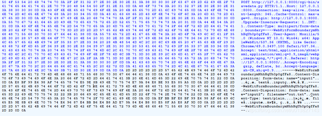 Form Data、x Form Urlencoded、raw的区别urlencodedformentity 与 Raw请求 Csdn博客