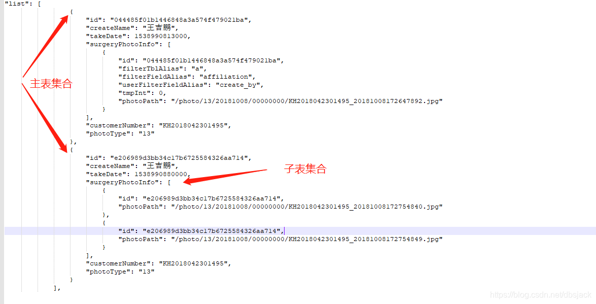 Mybatis 嵌套集合查询 Csdn博客
