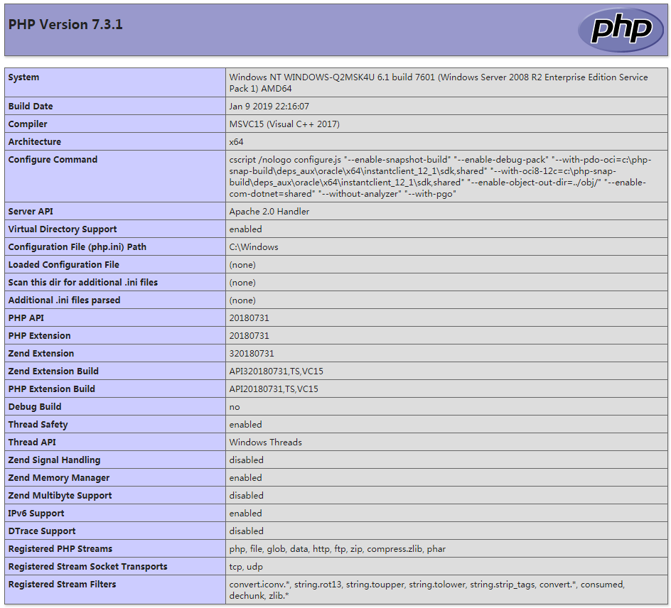 windows 安装php7.3 配合Apache2.4_windows php 7.3.28安装-CSDN博客