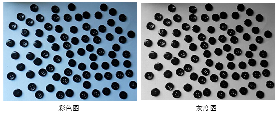 基于canny边缘检测、形态学、区域统计实现MATLAB的纽扣计数_基于数学形态学的改进的canny检测算法-CSDN博客