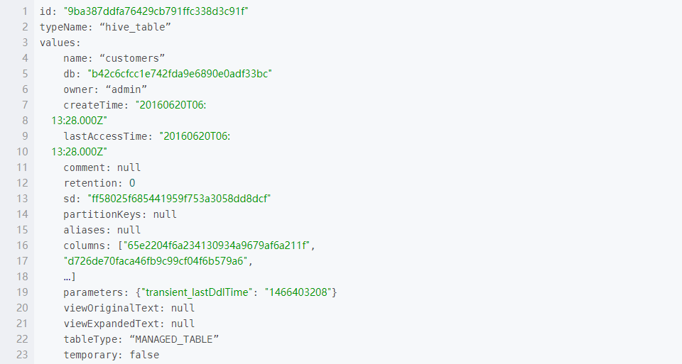 元数据与数据治理|Apache Atlas API使用入门(第十一篇)_apache atlas使用说明文档.pdf-CSDN博客