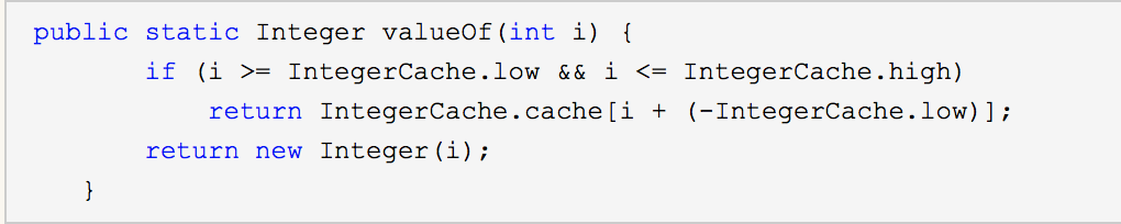 Java形参和实参的实例之Integer类型与Int类型讲解_integer 形参 是-CSDN博客