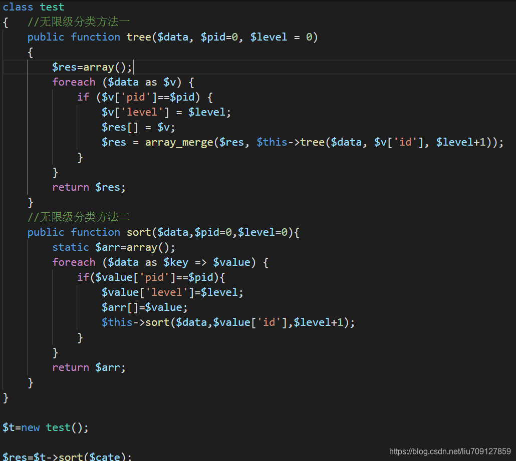 Php 无限分类测试代码无限多种情况代码这么写 Csdn博客