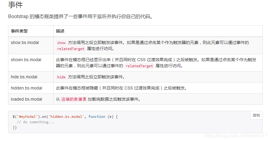 Bootstrap模态框弹出居中显示 Csdn博客