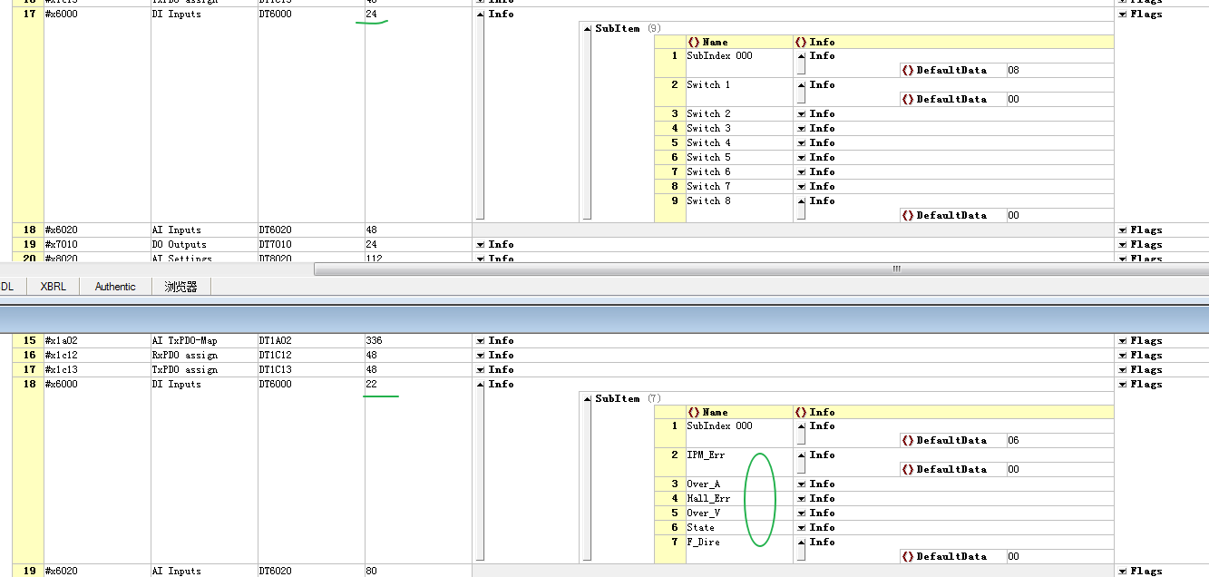 EtherCAT xml配置文件编写和DSP程序适配，以 ET1100与DSP28335为例（3）_ethercatinfo.xsd-CSDN博客