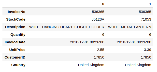 python数据分析：使用lifetimes进行客户终身价值（CLV）探索_lifetimes库-CSDN博客
