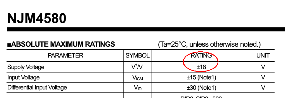 写给音响工程师的科普文章（一）——从模电角度去了解调音台的信号流程_4580运放引脚图-CSDN博客