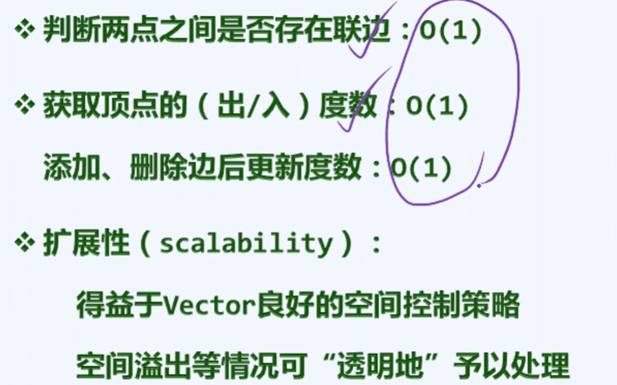 清华大学《数据结构与算法》笔记（从06 A 1到06 C 2 Csdn博客 
