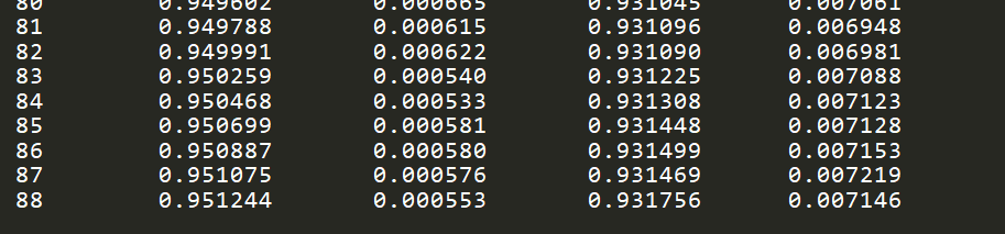 xgboost使用cross validation_xgb cross validation-CSDN博客