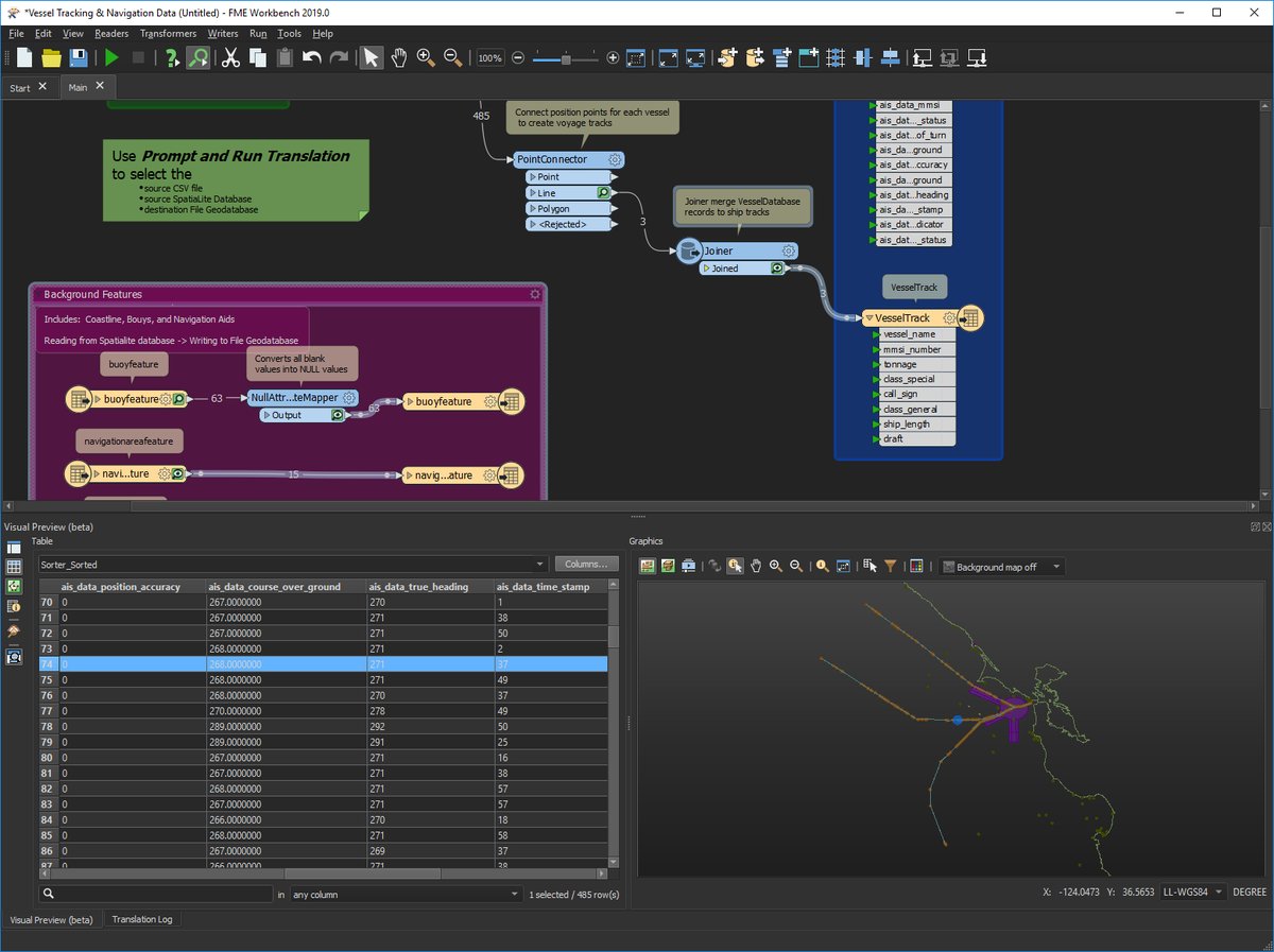 FME 2019 预览_fme2020预览在哪开-CSDN博客
