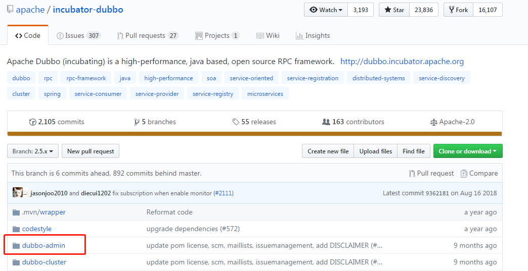 Dubbo：搭建管理控制台(dubbo-admin)_dubbo admin-CSDN博客