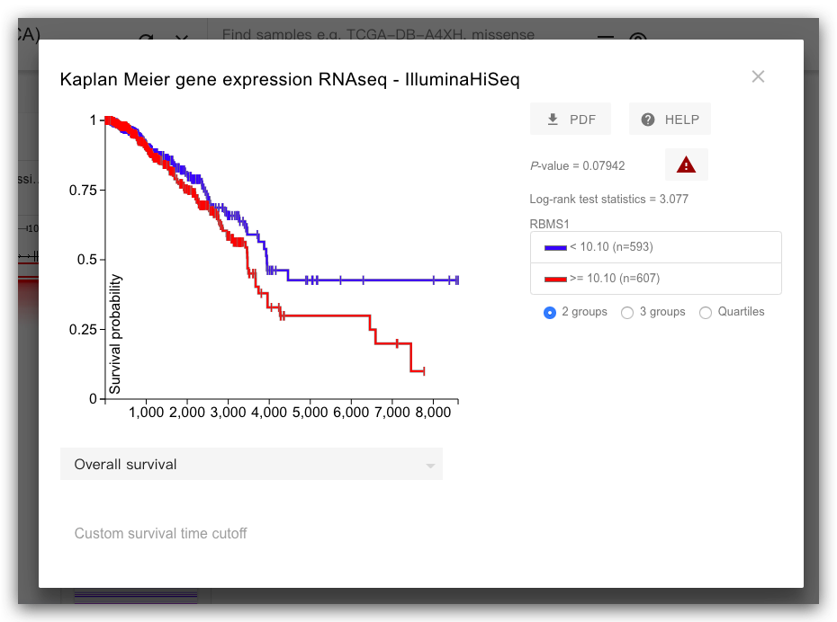 利用UCSC Xena做TCGA数据库的生存曲线分析_super_qun的博客-CSDN博客