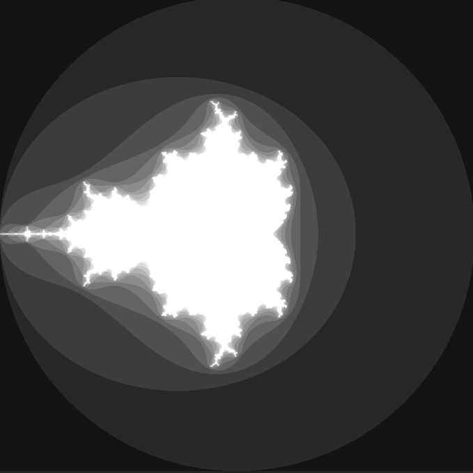 C#：曼德勃罗分形图 MandelBrot集合 的分析及绘制_用java实现画曼德勃罗集(mandelbrot set)-CSDN博客
