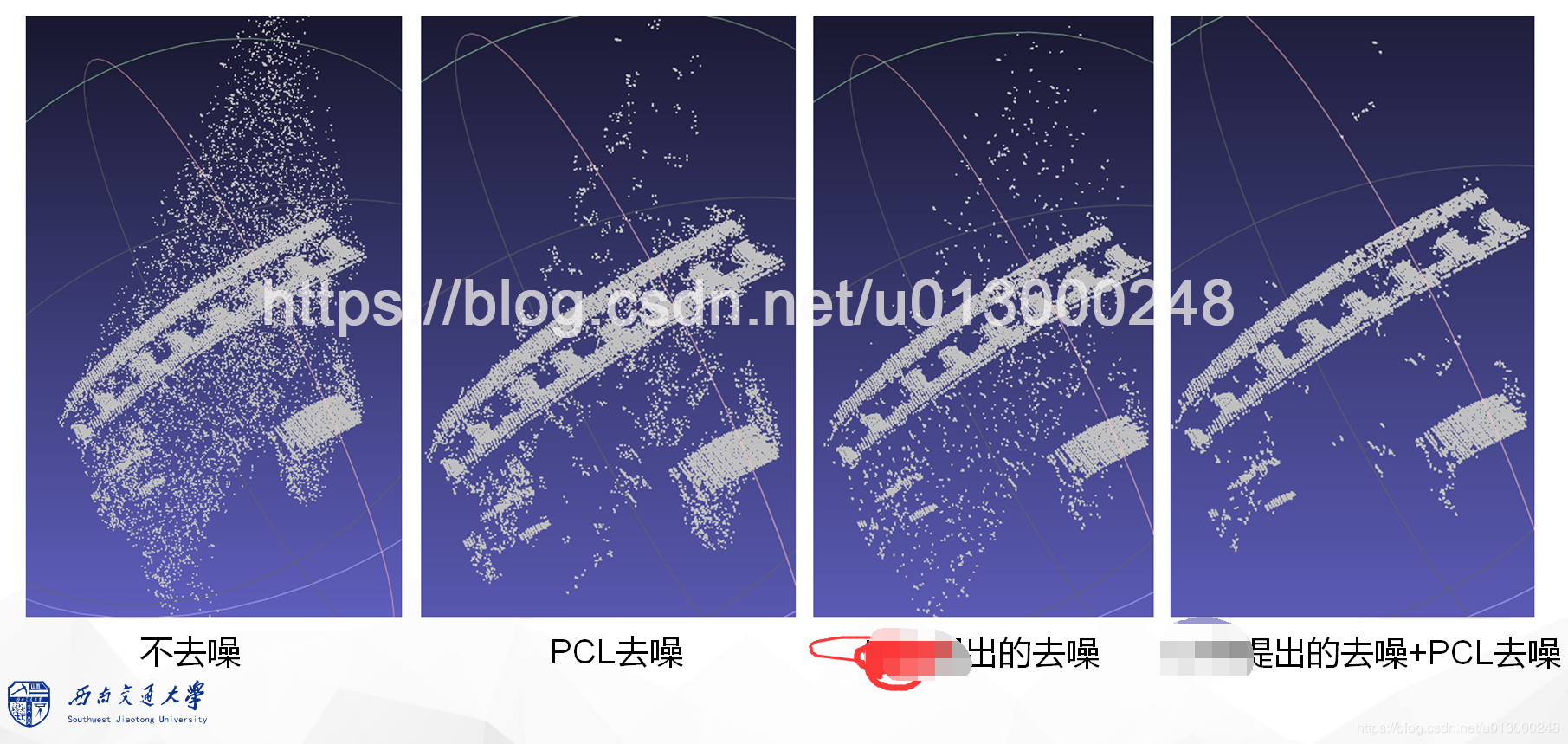 从OpenCV源码学习match()和knnMatch()进行双目匹配_knnmatch函数-CSDN博客
