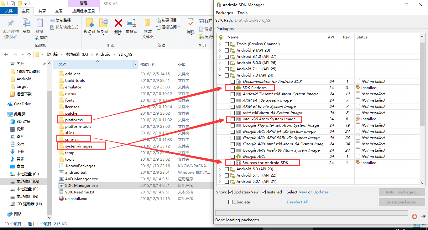 sdk 目录下各目录详解_sdk接口集成包放在代刷网哪里-CSDN博客