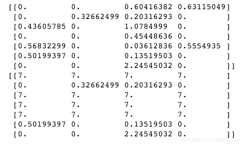 Python数据分析 8numpy数组的索引和切片numpy 高维数组切片与索引 Csdn博客 4264