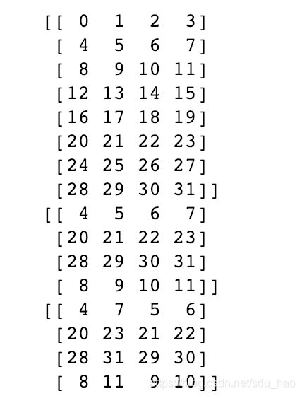 Python数据分析 8numpy数组的索引和切片numpy 高维数组切片与索引 Csdn博客