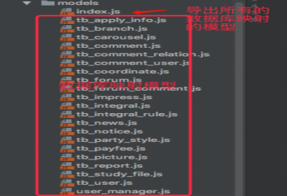 node+express+mysql开发后台接口_node+koa+express+mysql后台开发开源-CSDN博客