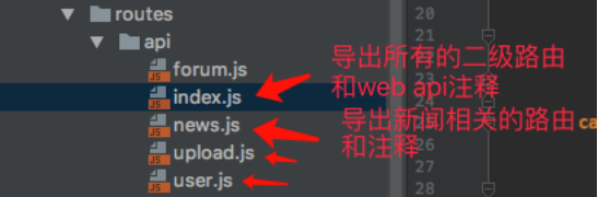 node+express+mysql开发后台接口_node+koa+express+mysql后台开发开源-CSDN博客