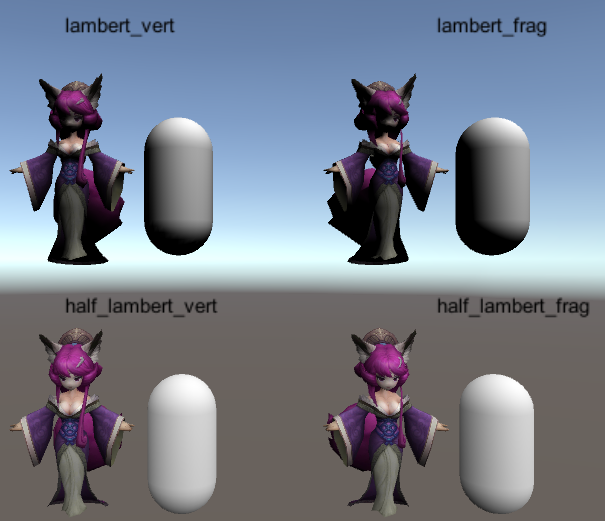 【unity3d Shader】实现兰伯特与半兰伯特 兰伯特发射定律 Csdn博客