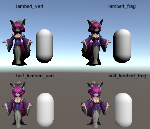 【unity3d Shader】实现兰伯特与半兰伯特兰伯特发射定律 Csdn博客 