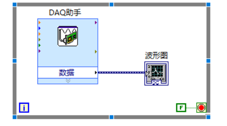 NI DAQ采集卡驱动安装、DAQexpress上位机使用、 LabVIEW测试程序编写-CSDN博客