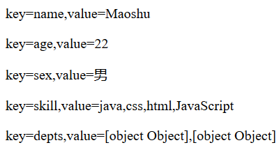 JavaScript文本转换为JSON对象_item:wang 文本 js json-CSDN博客