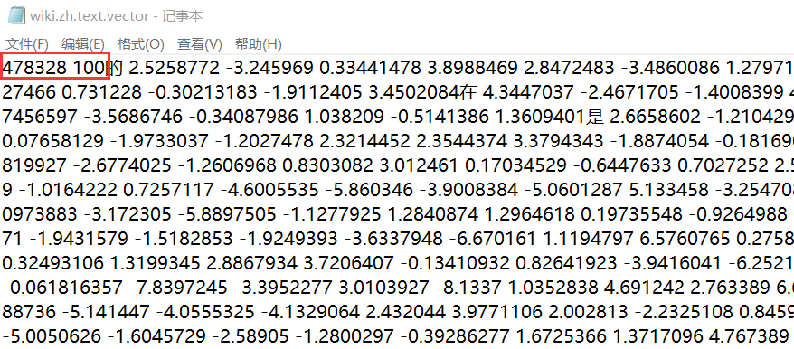 词向量可视化，Embedding projector实现——基于维基中文语料库_embedding可视化wiki-CSDN博客
