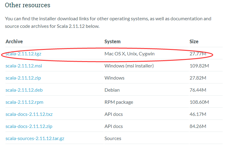 Spark2.0 HA安装(spark on yarn 模式)完整版——Spark2.3.2_如何下载spark2.3.2版本-CSDN博客