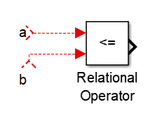 simulink模块使用记录1-mux/demux/clock/realtion operator_multiplex scalar or vector signals.-CSDN博客