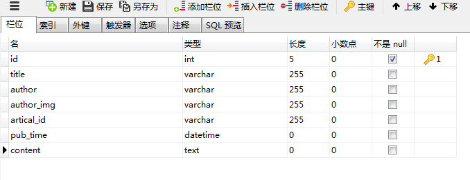 Scrapy Pymysql Errtegrityerror 1062 Duplicate Entry 1 For Key Primary Csdn博客