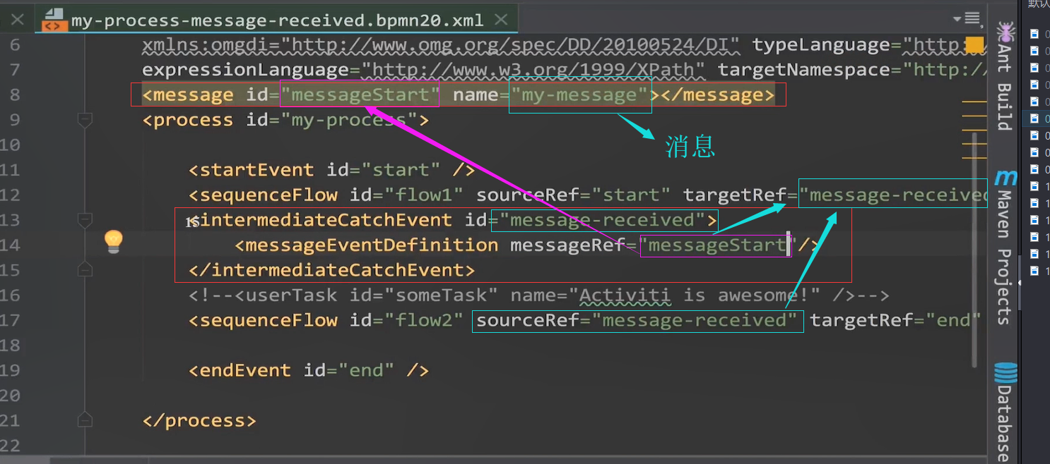 activiti流程消息事件触发messageEventReceived,MessageCatchingEvent 及消息启动流程_activiti message event-CSDN博客