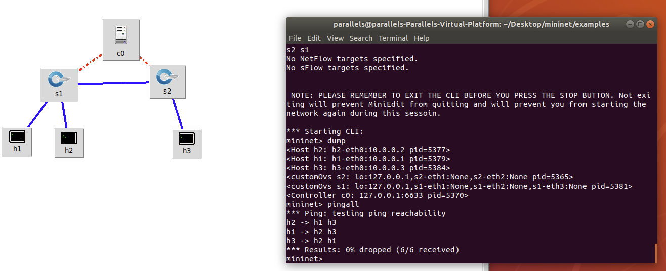 Mininet可视化（MiniEdit）_start cli-CSDN博客