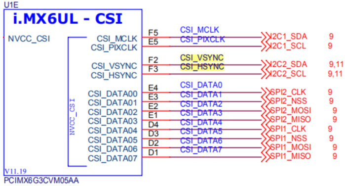 imx6ul——uboot添加RTC，pcf8563驱动_uefi添加rtc-CSDN博客