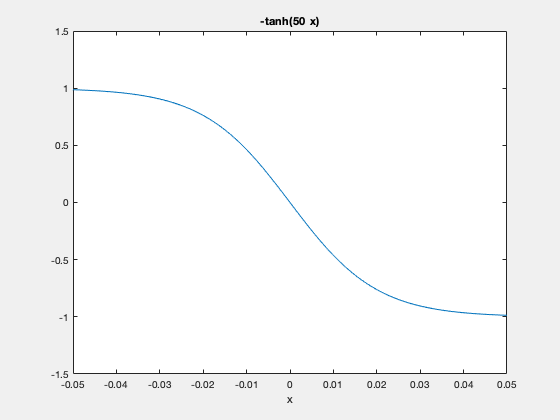 matlab生成gif动图_matlab gif提取帧-CSDN博客