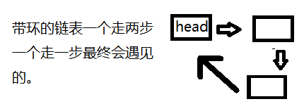 数据结构——详解链表OJ_ojnewp-CSDN博客