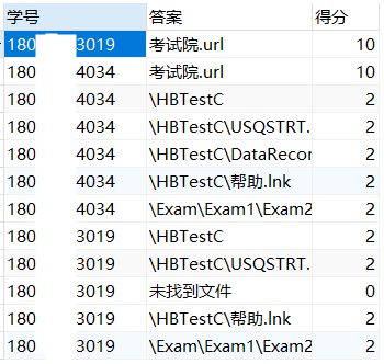 【SQL Server】UNION与UNION ALL的使用_sql server union all 的用法-CSDN博客